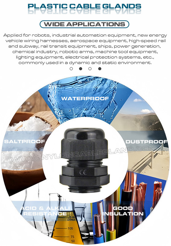 Nylon Plastic Cable Glands IP68 with BSC & BSP Connecting Threads
