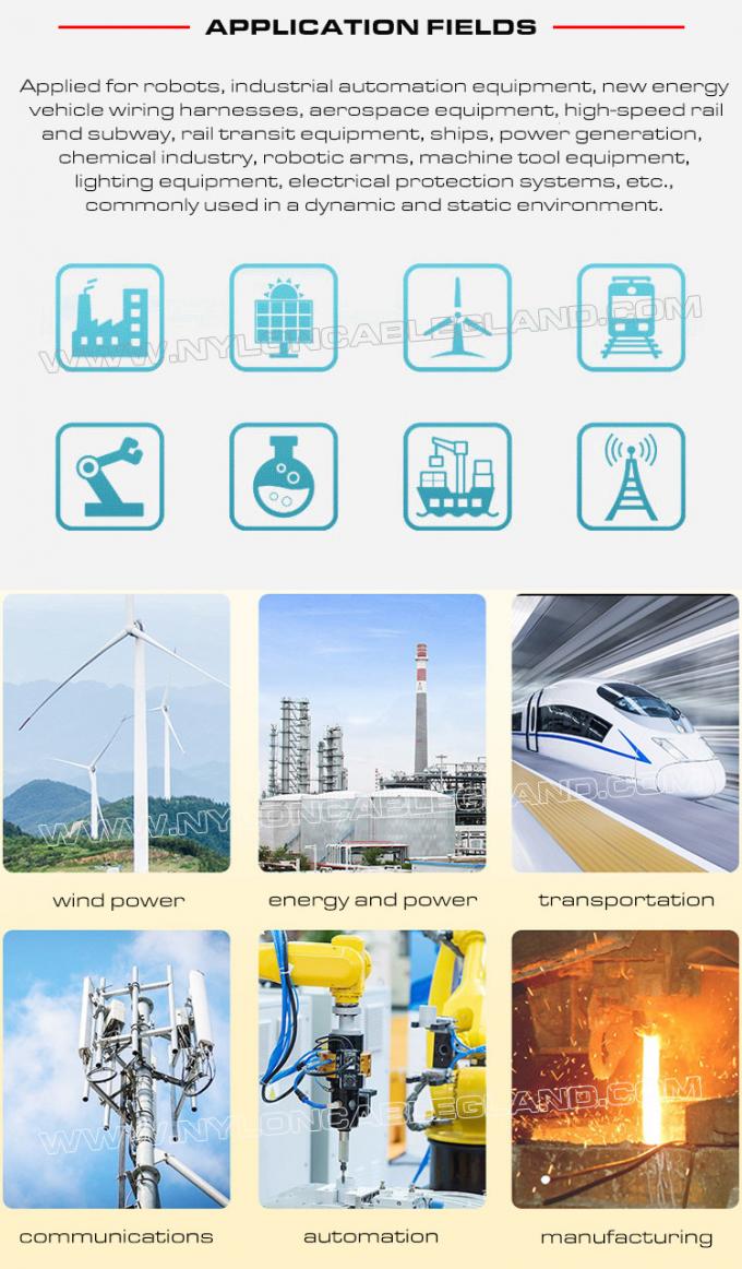 Plastic IP68 Cable Glands