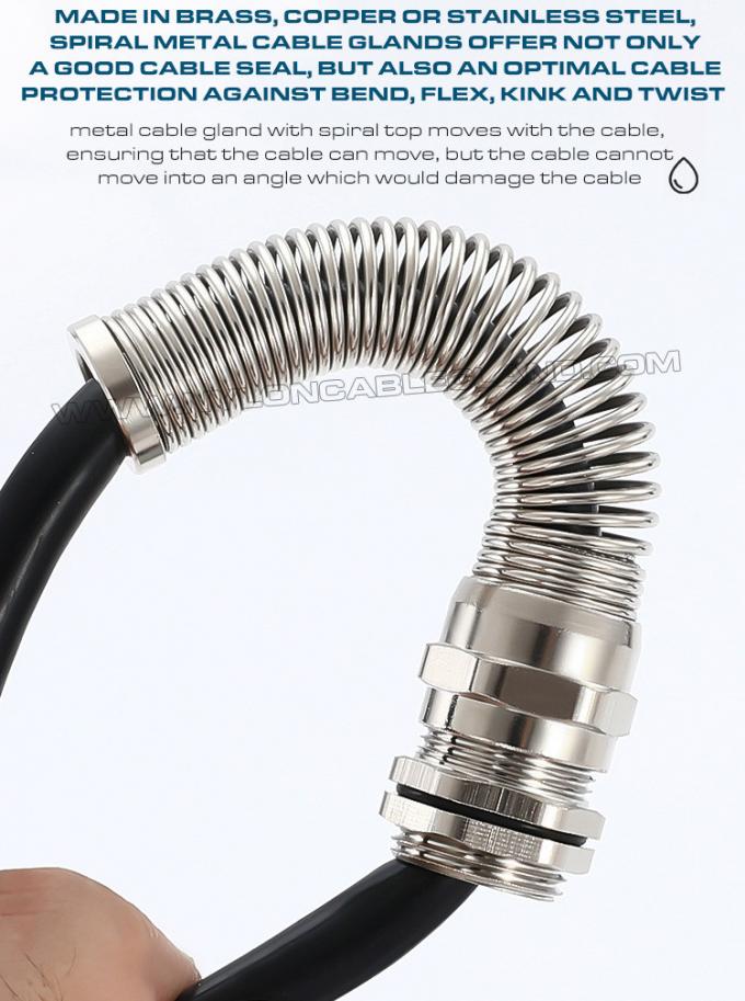 Spiral Cable Glands, IP68, Brass Copper, PG7~PG21 & M12~M30, Protection ...